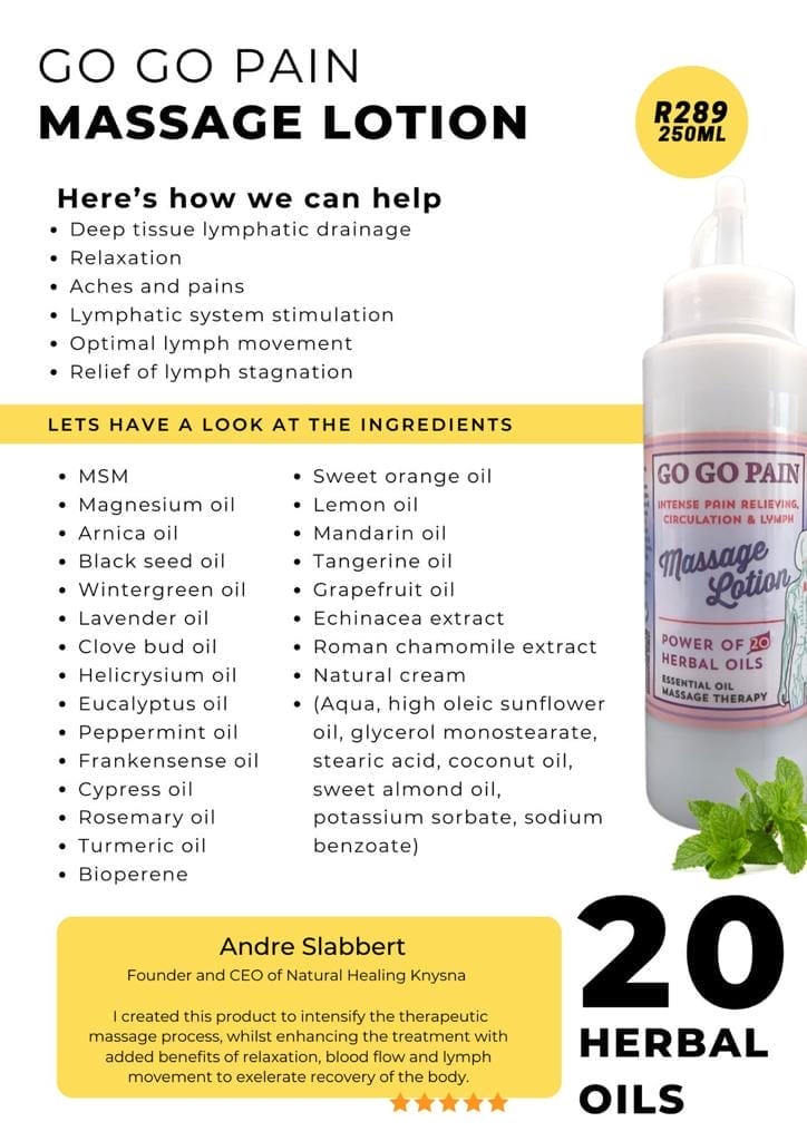 Go Go Pain – Massage Lotion