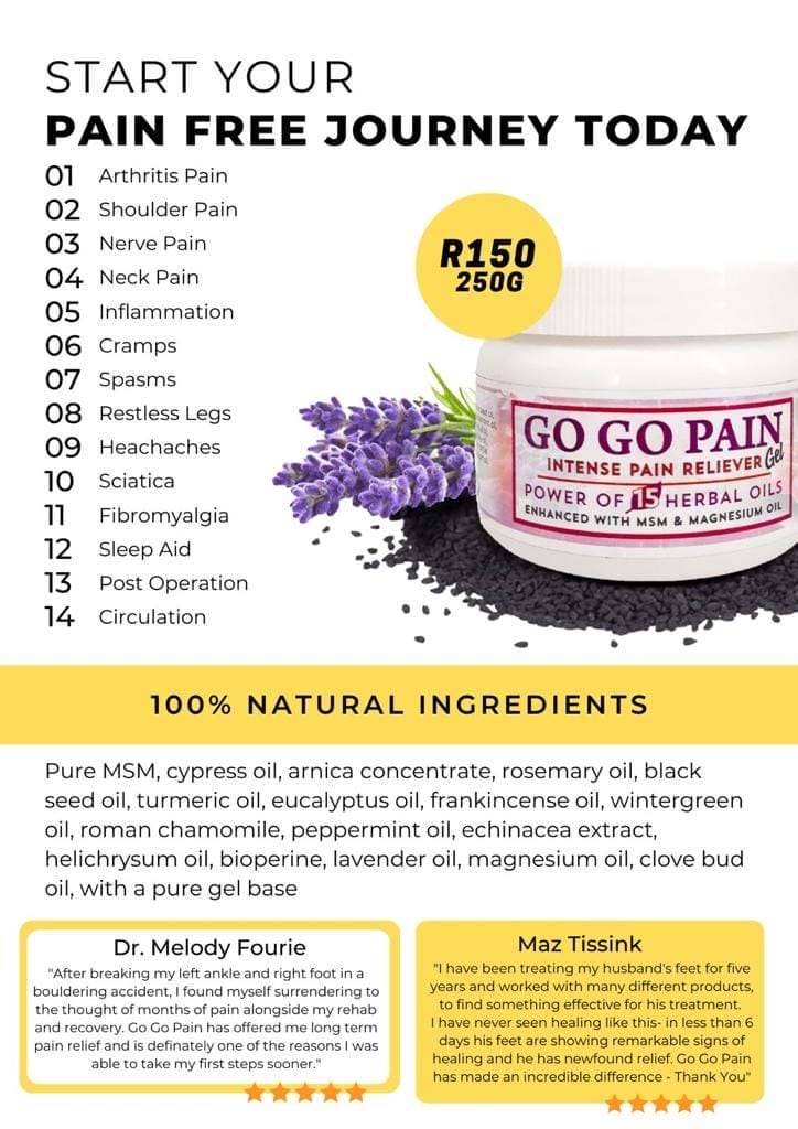 Go Go Pain - Intense Pain Reliever