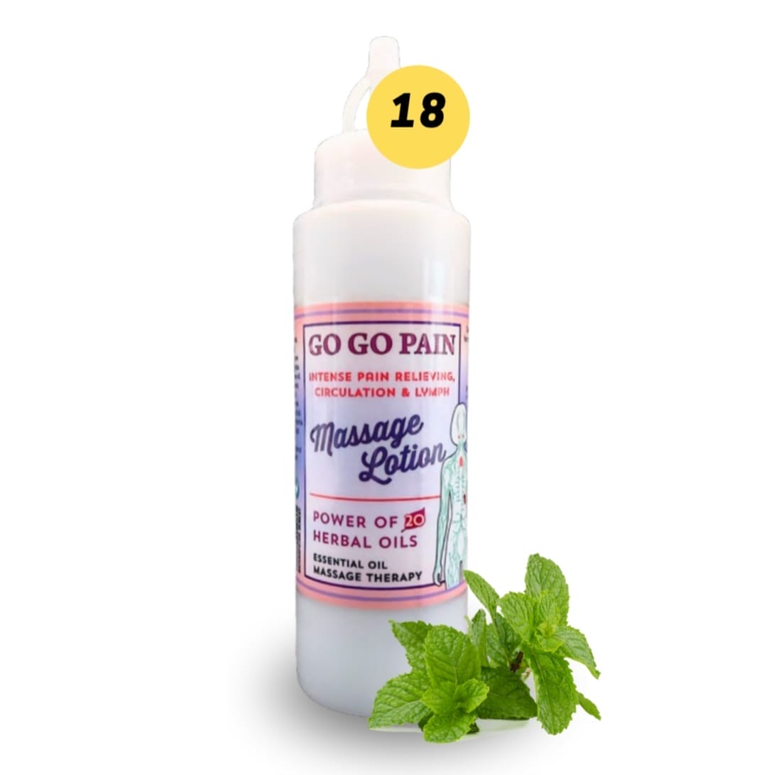 Go Go Pain – Massage Lotion